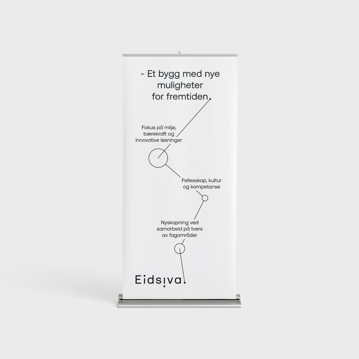 Eksempler | Eidsiva Brandguide